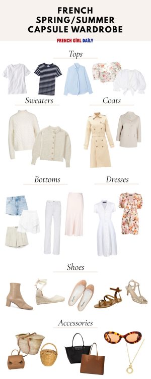 French Spring/Summer Capsule Wardrobe